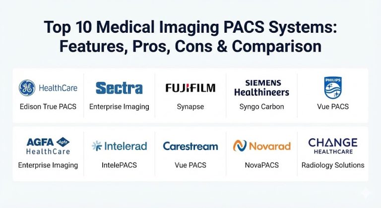 Top 10 Medical Imaging PACS Systems: Features, Pros, Cons & Comparison ...