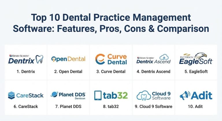 Top 10 Dental Practice Management Software: Features, Pros, Cons ...