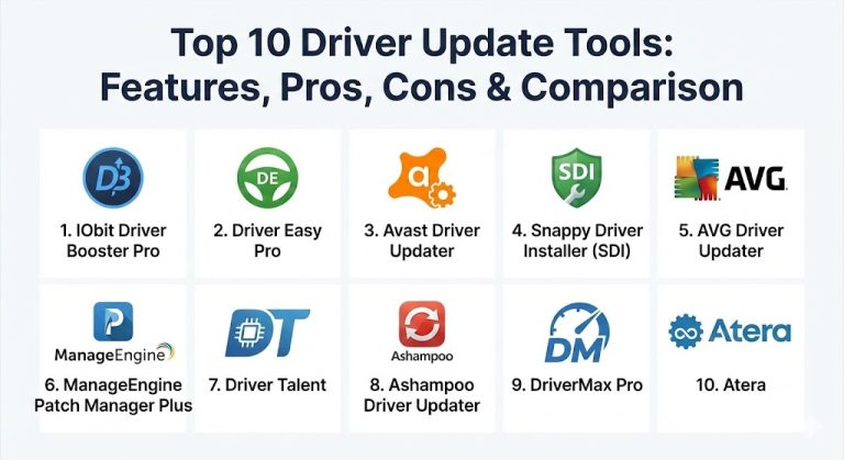 Top 10 Driver Update Tools: Features, Pros, Cons & Comparison – Gurukul ...