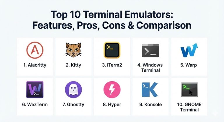 Top 10 Terminal Emulators: Features, Pros, Cons & Comparison – Gurukul ...