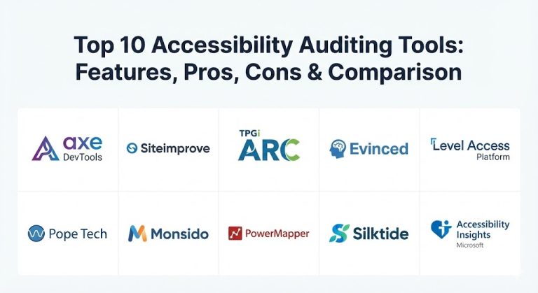 Top 10 Accessibility Auditing Tools: Features, Pros, Cons & Comparison ...
