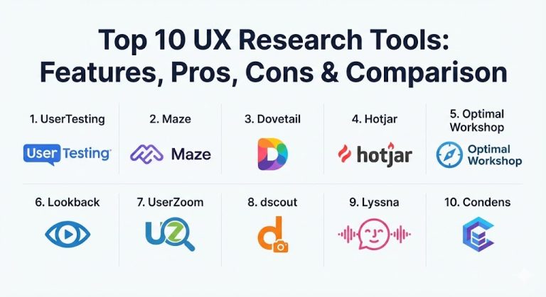 Top 10 UX Research Tools: Features, Pros, Cons & Comparison – Gurukul ...