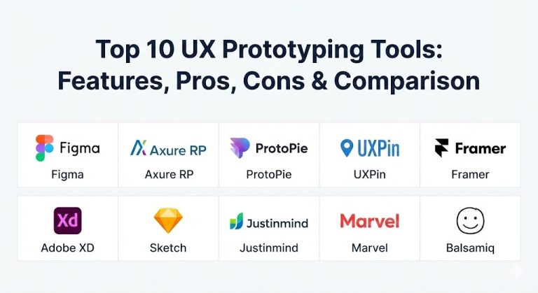 Top 10 UX Prototyping Tools: Features, Pros, Cons & Comparison ...