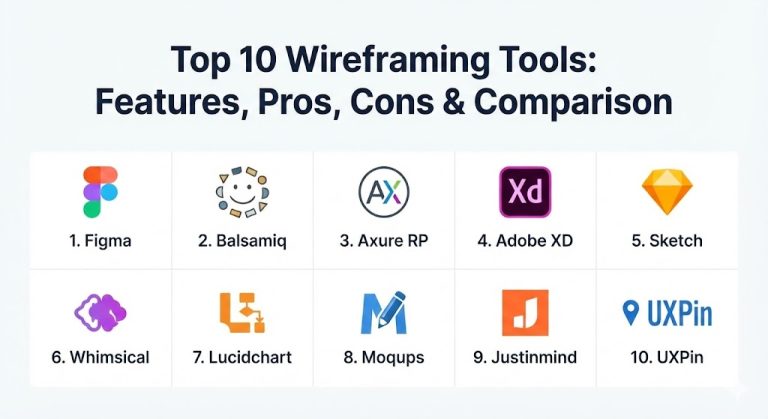 Top 10 Wireframing Tools: Features, Pros, Cons & Comparison – Gurukul ...