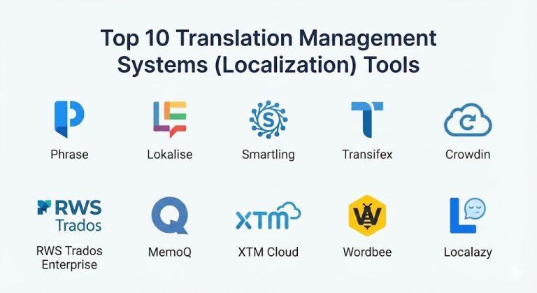 Top 10 Translation Management Systems (Localization): Features, Pros ...