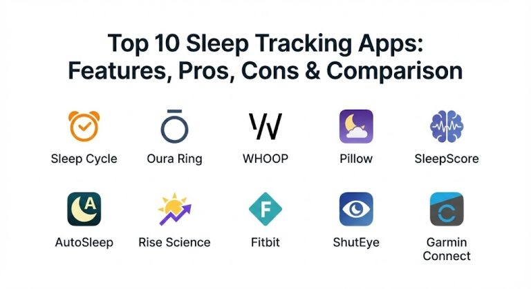 Top 10 Sleep Tracking Apps: Features, Pros, Cons & Comparison – Gurukul ...