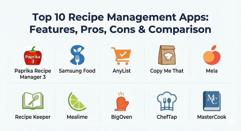 Top 10 Recipe Management Apps: Features, Pros, Cons & Comparison ...