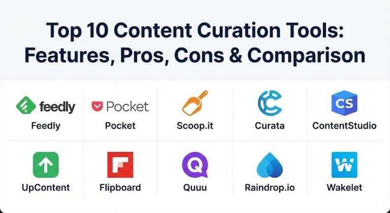 Top 10 Content Curation Tools: Features, Pros, Cons & Comparison ...