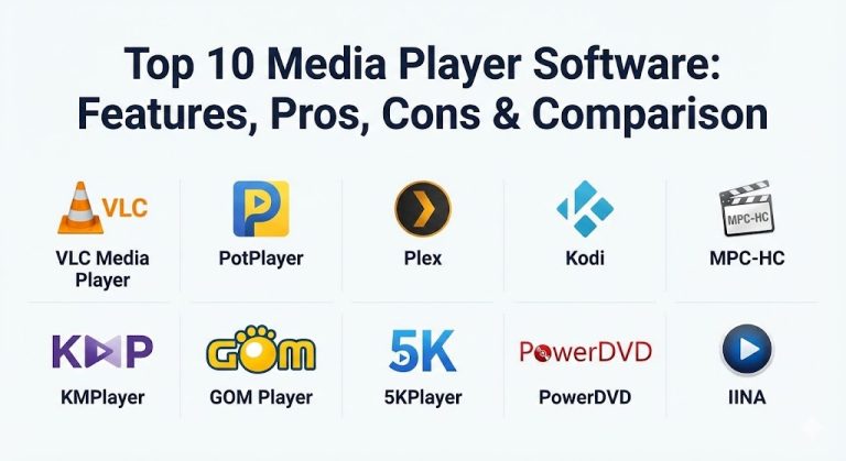 Top 10 Media Player Software: Features, Pros, Cons & Comparison ...