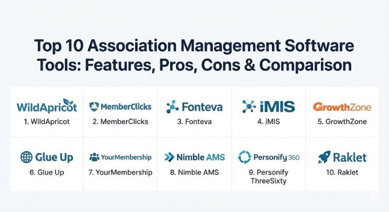Top 10 Association Management Software: Features, Pros, Cons ...