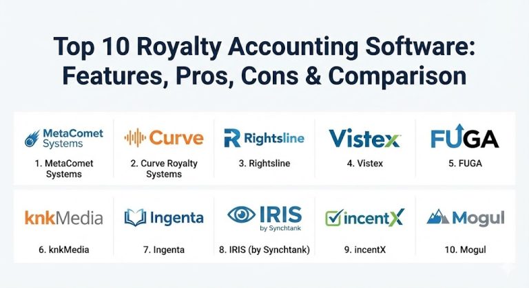 Top 10 Royalty Accounting Software: Features, Pros, Cons & Comparison ...