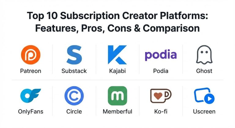 Top 10 Subscription Creator Platforms: Features, Pros, Cons ...