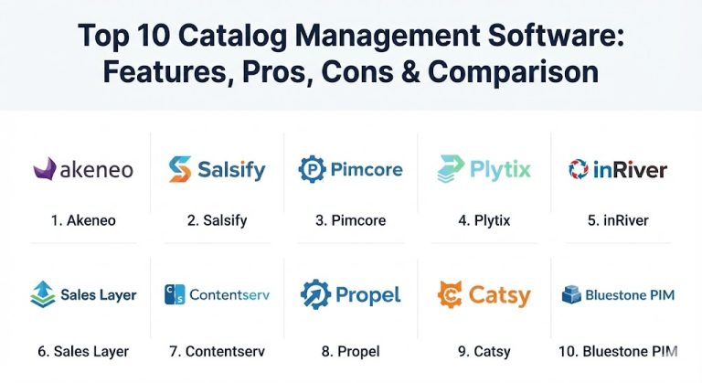Top 10 Catalog Management Software: Features, Pros, Cons & Comparison ...