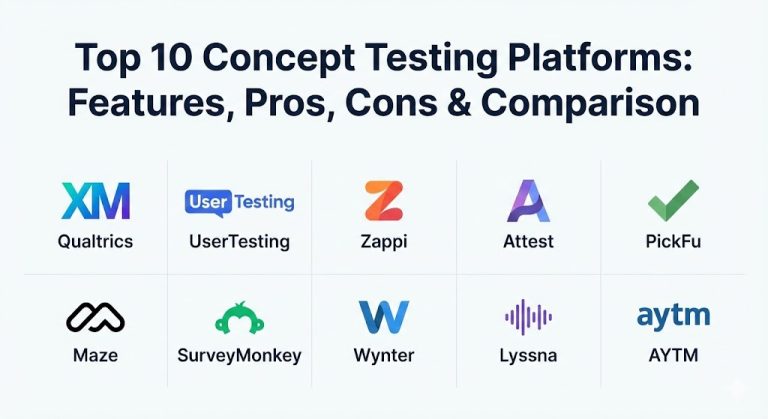 Top 10 Concept Testing Platforms: Features, Pros, Cons & Comparison ...