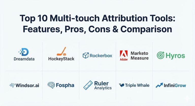 Top 10 Multi-touch Attribution Tools: Features, Pros, Cons & Comparison ...