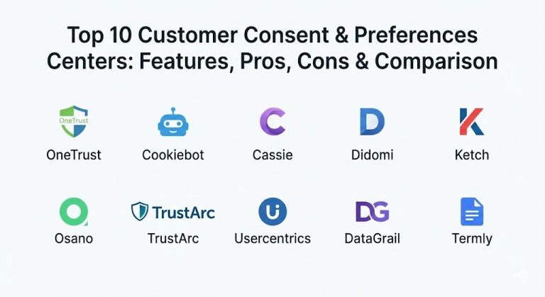Top 10 Customer Consent & Preferences Centers: Features, Pros, Cons ...