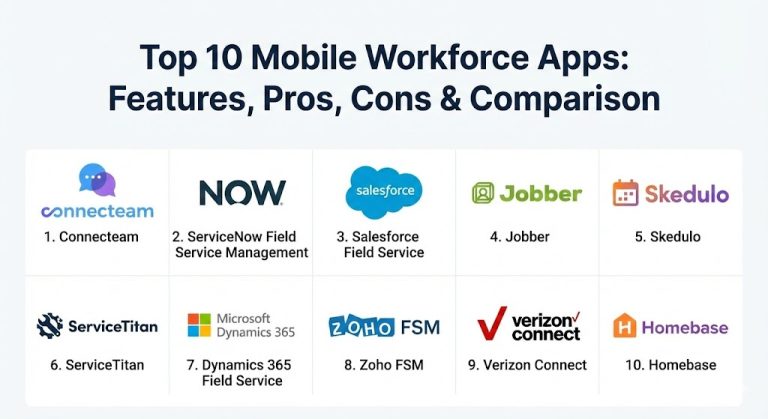 Top 10 Mobile Workforce Apps: Features, Pros, Cons & Comparison ...