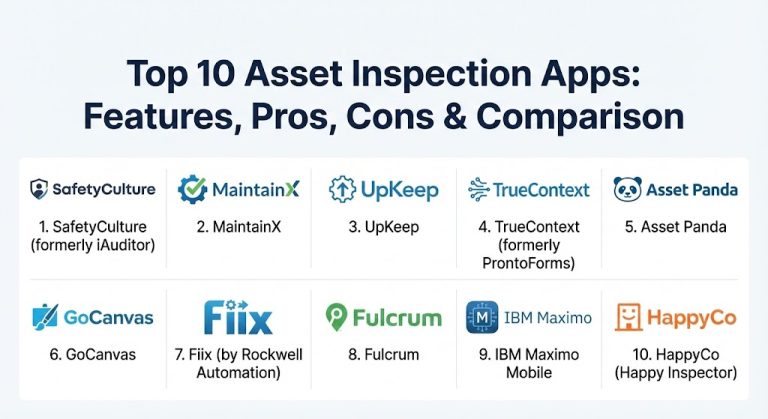 Top 10 Asset Inspection Apps: Features, Pros, Cons & Comparison ...