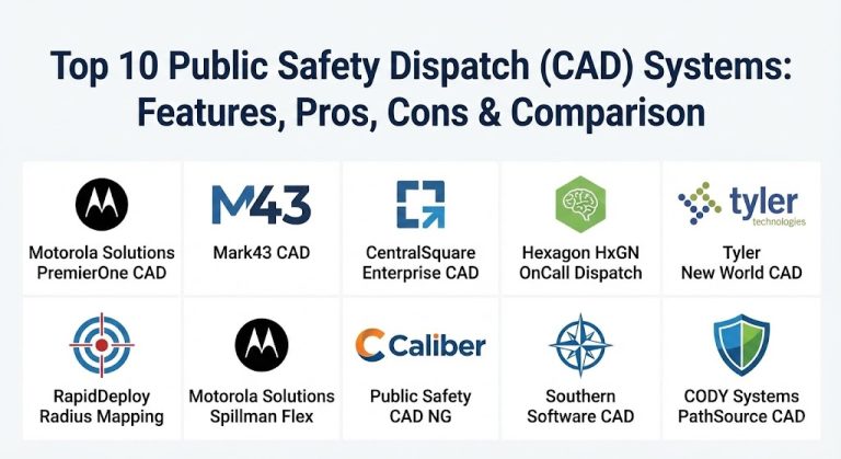 Top 10 Public Safety Dispatch (CAD) Systems: Features, Pros, Cons ...