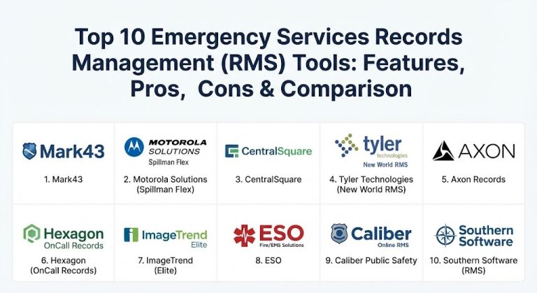 Top 10 Emergency Services Records Management (RMS) Tools: Features ...