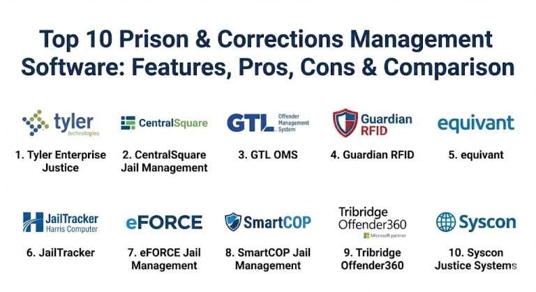 Top 10 Prison & Corrections Management Software: Features, Pros, Cons ...