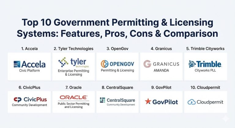 Top 10 Government Permitting & Licensing Systems: Features, Pros, Cons ...