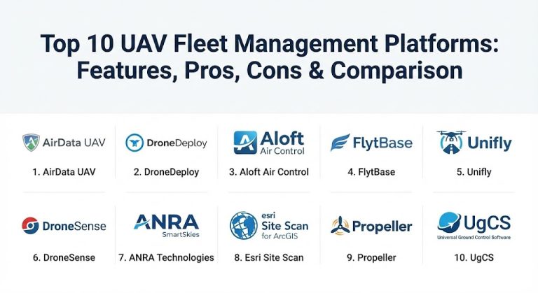 Top 10 UAV Fleet Management Platforms: Features, Pros, Cons ...