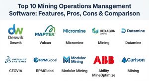 Top 10 Mining Operations Management Software: Features, Pros, Cons ...