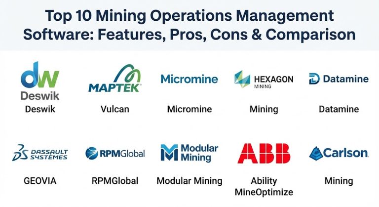 Top 10 Mining Operations Management Software: Features, Pros, Cons ...