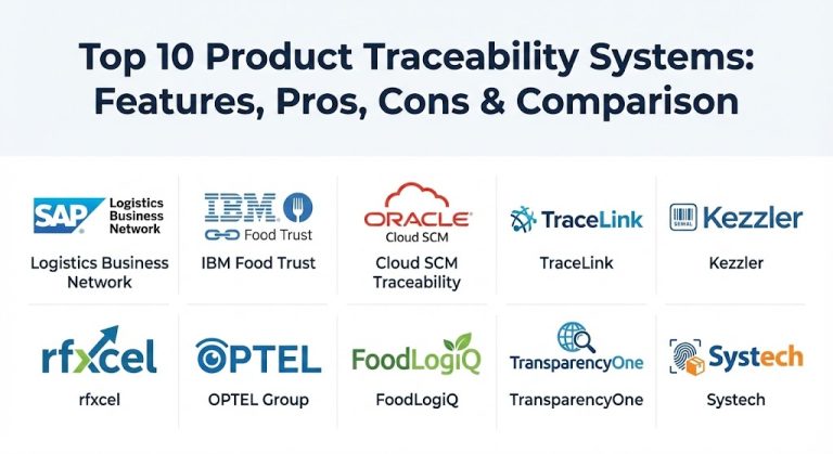 Top 10 Product Traceability Systems: Features, Pros, Cons & Comparison ...