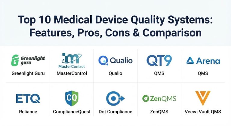 Top 10 Medical Device Quality Systems: Features, Pros, Cons ...