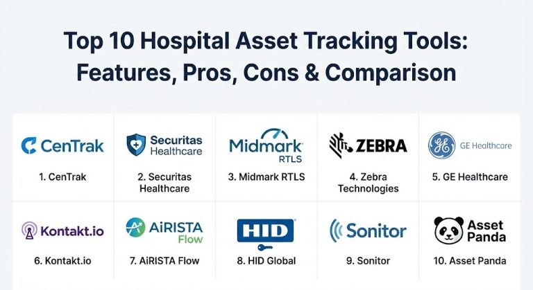 Top 10 Hospital Asset Tracking Tools: Features, Pros, Cons & Comparison ...