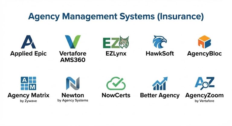Top 10 Agency Management Systems (Insurance): Features, Pros, Cons ...
