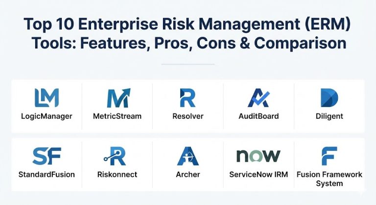 Top 10 Enterprise Risk Management (ERM) Tools: Features, Pros, Cons ...