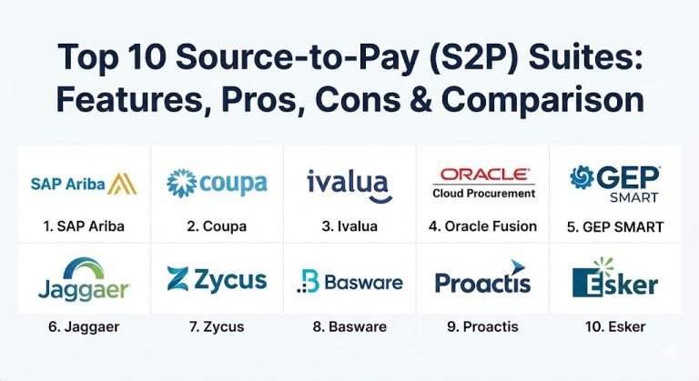 Top 10 Source-to-Pay (S2P) Suites: Features, Pros, Cons & Comparison ...
