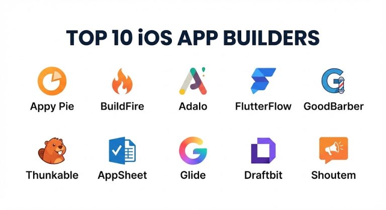 Top 10 iOS App Builders: Features, Pros, Cons & Comparison – Gurukul Galaxy