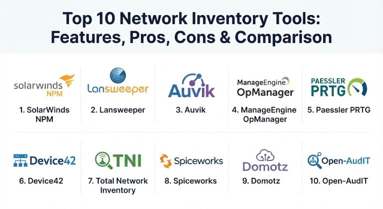 Top 10 Network Inventory Tools: Features, Pros, Cons & Comparison ...