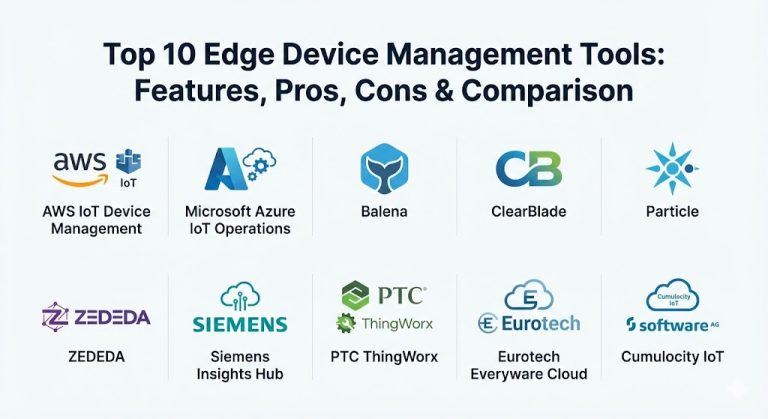 Top 10 Edge Device Management Tools: Features, Pros, Cons & Comparison ...