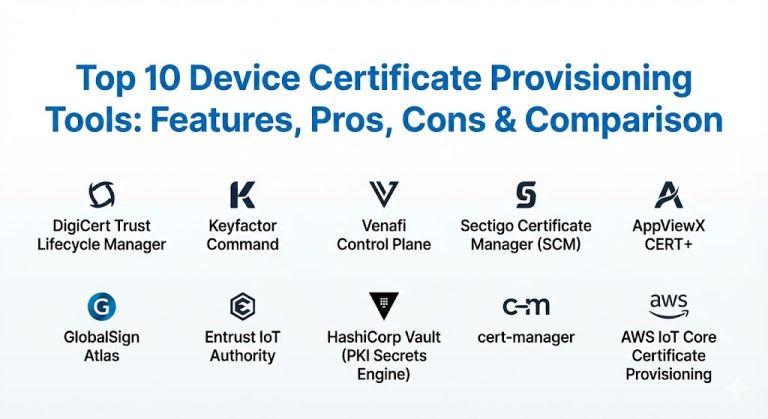 Top 10 Device Certificate Provisioning Tools: Features, Pros, Cons ...