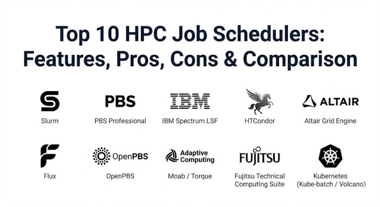 Top 10 HPC Job Schedulers: Features, Pros, Cons & Comparison - Gurukul ...