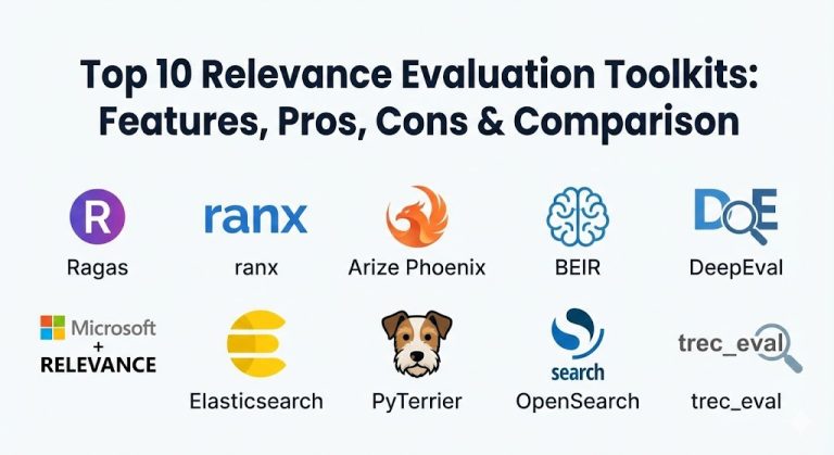 Top 10 Relevance Evaluation Toolkits: Features, Pros, Cons & Comparison ...