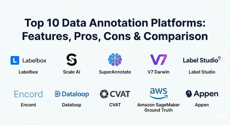 Top 10 Data Annotation Platforms: Features, Pros, Cons & Comparison ...