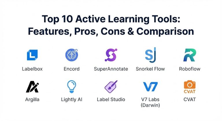 Top 10 Active Learning Tools: Features, Pros, Cons & Comparison ...