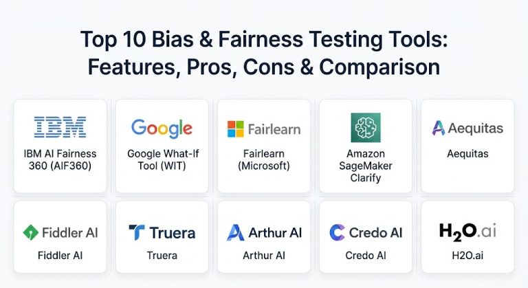 Top 10 Bias & Fairness Testing Tools: Features, Pros, Cons & Comparison ...