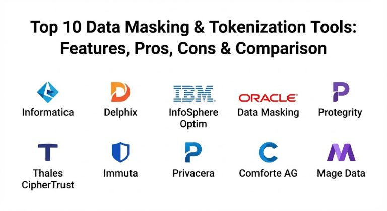 Top 10 Data Masking & Tokenization Tools: Features, Pros, Cons ...