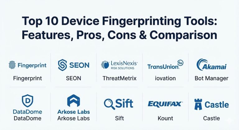 Top 10 Device Fingerprinting Tools: Features, Pros, Cons & Comparison ...