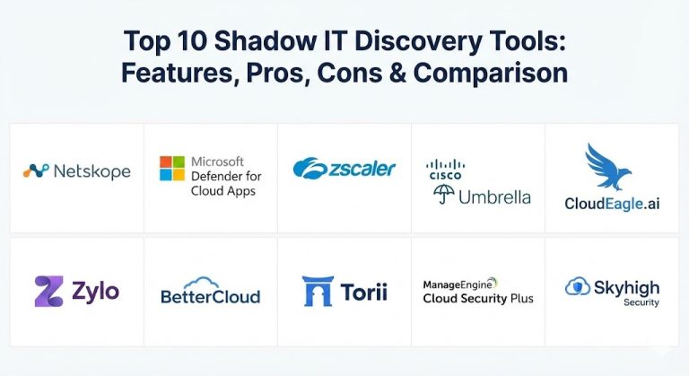 Top 10 Shadow IT Discovery Tools: Features, Pros, Cons & Comparison ...
